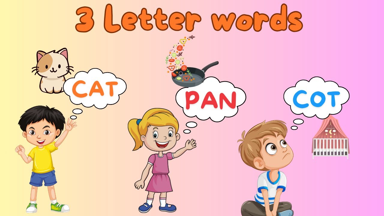 Three letter words | Phonics sounds for kids | Educational video| 3 ...