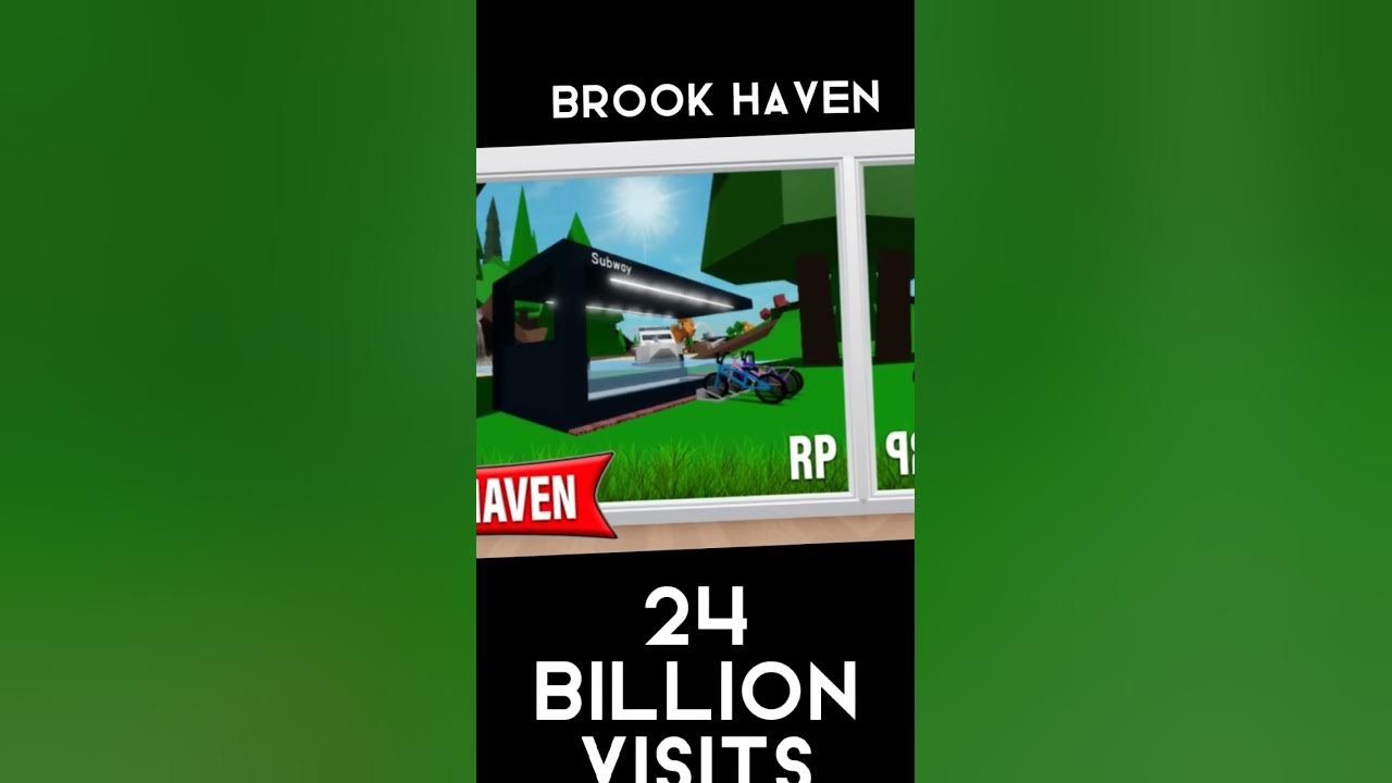 Most Popular Roblox Games Of 2022 YouTube most-popular-roblox-games-of-2022-youtube