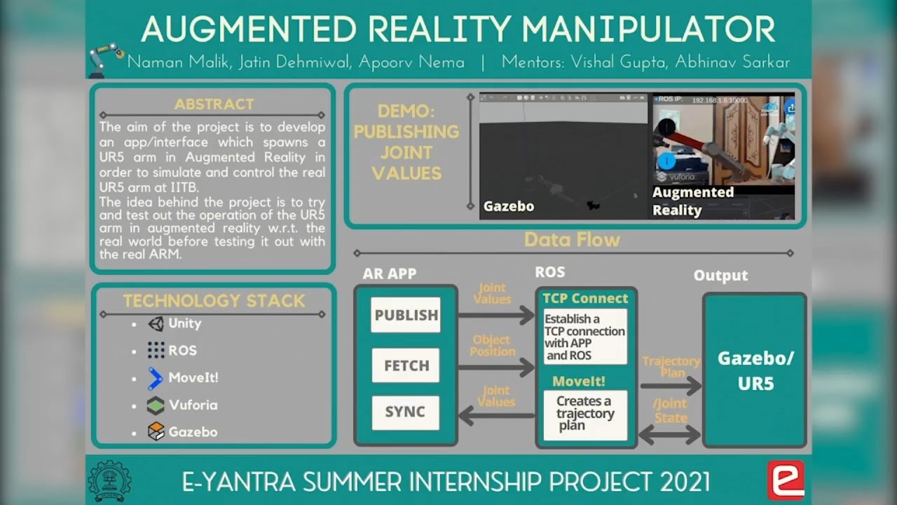 eYSIP 2021 – Internship Project - Augmented Reality Manipulator - YouTube