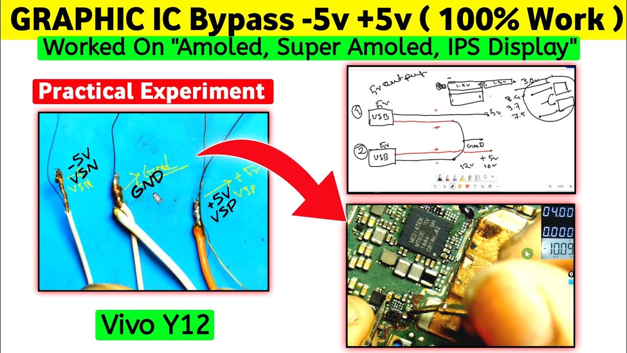 Android Graphic Ic Bypass | Worked On Amoled, Super Amoled & Ips ...
