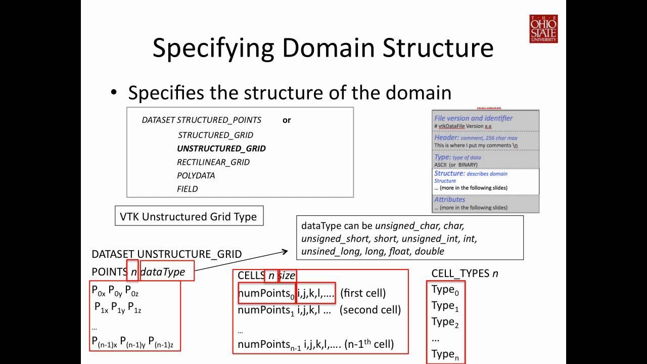 vtk file format - YouTube