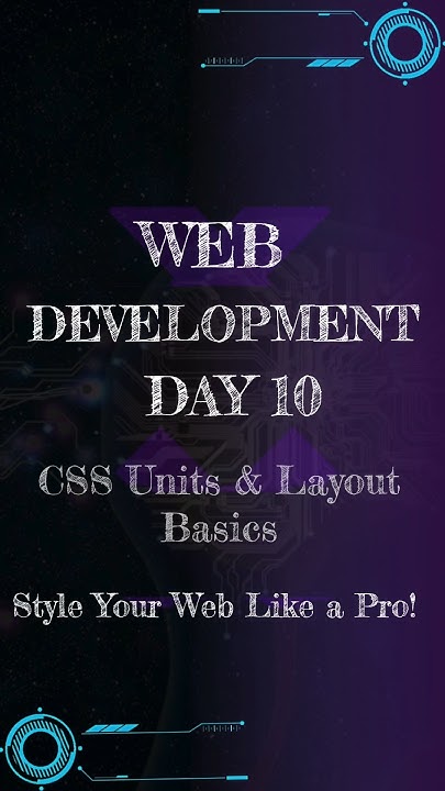 🎬 Day 10: CSS Units Explained – px, %, rem, em in 60 Sec #viralshort #coding #webdesign # ...