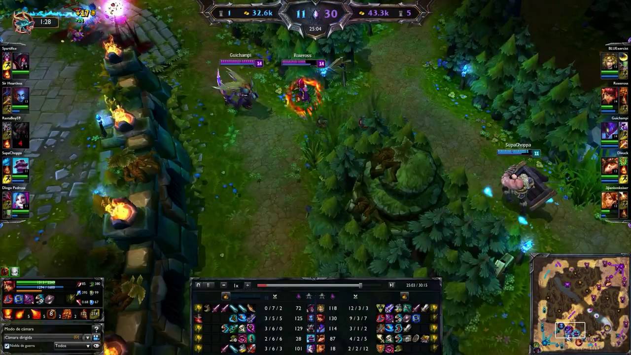 LOL Gameplay Ho Hum Battleship Solid Teemo - YouTube