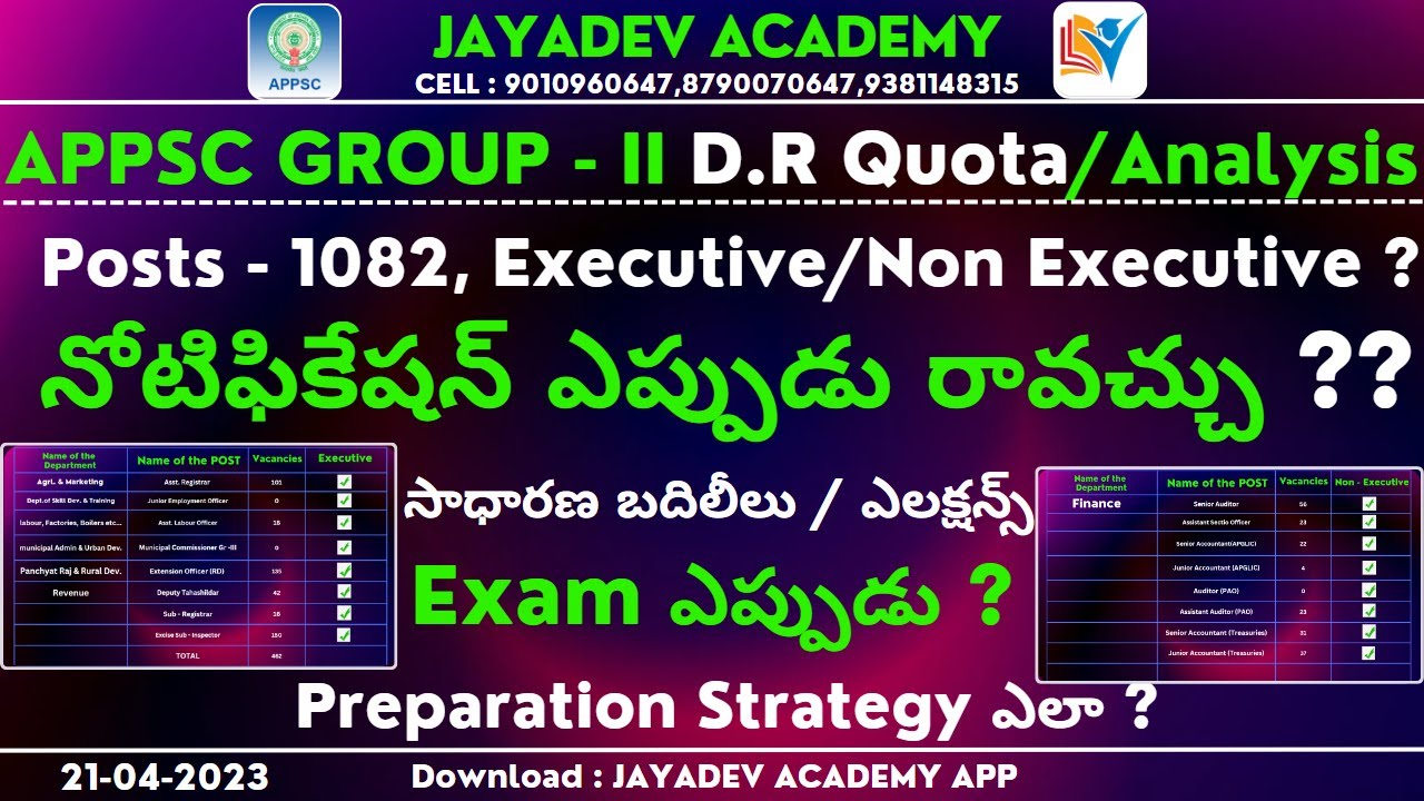 APPSC Group - 2 Notification 2023 | Posts - 1082- D.R Quota/Analysis ...