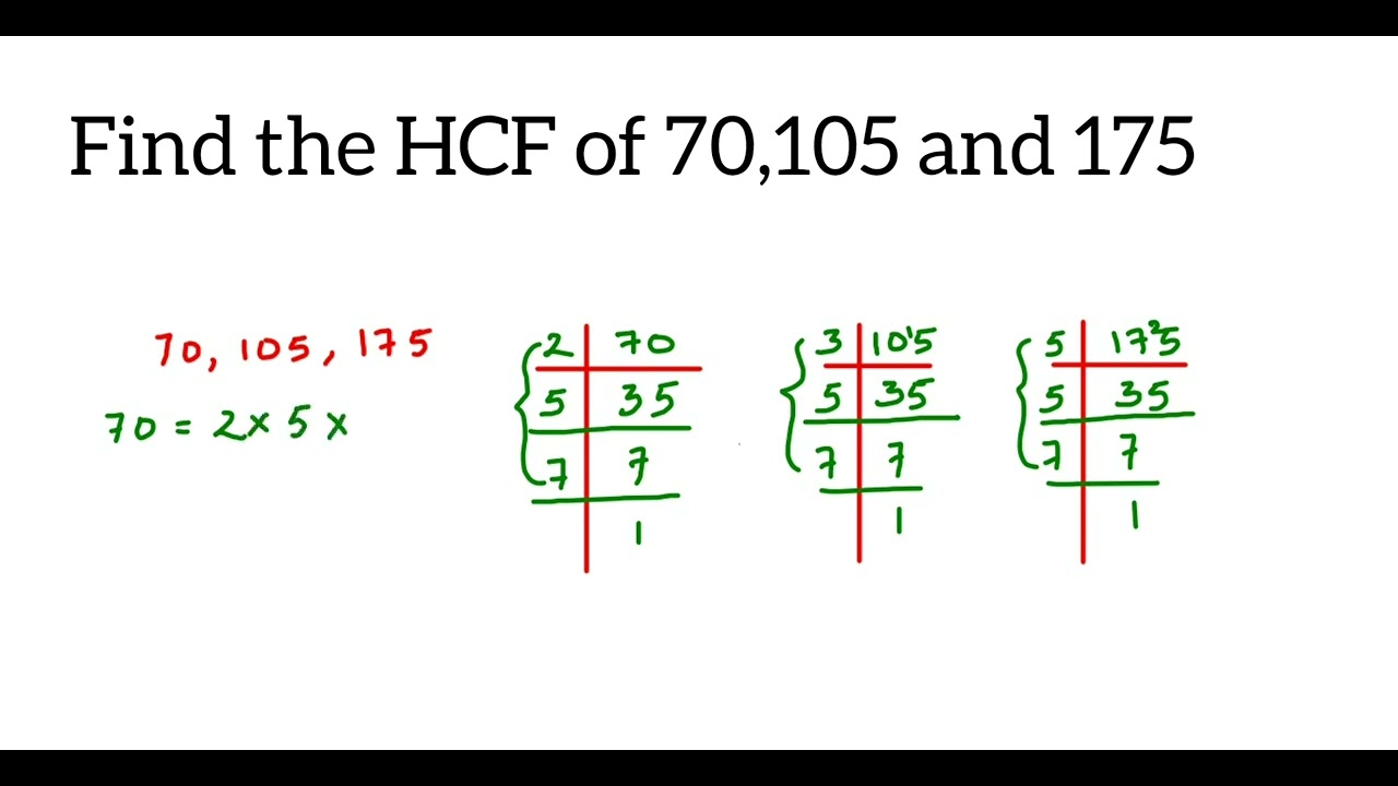 Find The HCF Of 70 105 And 175 How To Find HCF By Prime Factorisation Find The HCF Of 70 105 And 175 How To Find HCF By Prime Factorisation