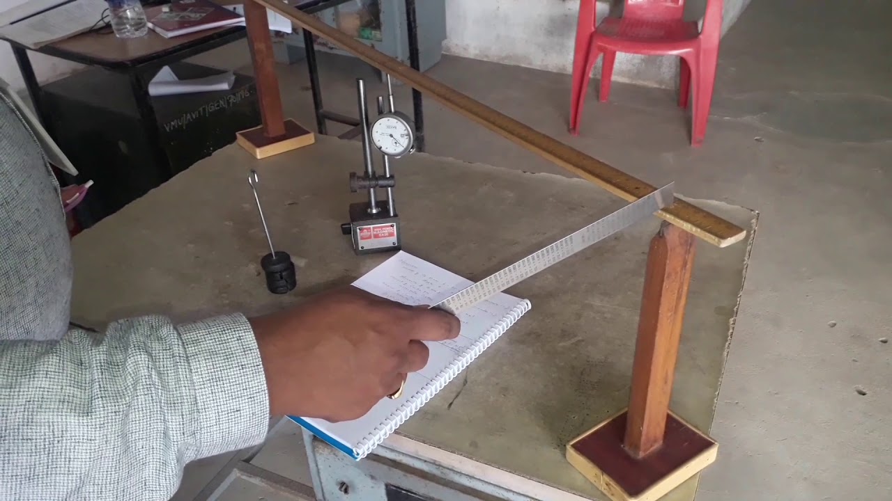 Conduct of Deflection test on beams - YouTube