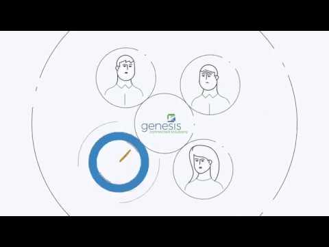 Genesis Connected Solutions—Overview - YouTube