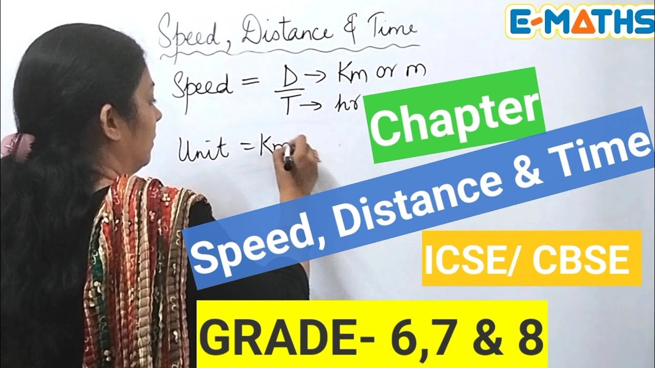 How to calculate Speed, Distance & Time | Speed Formula | Time formula ...