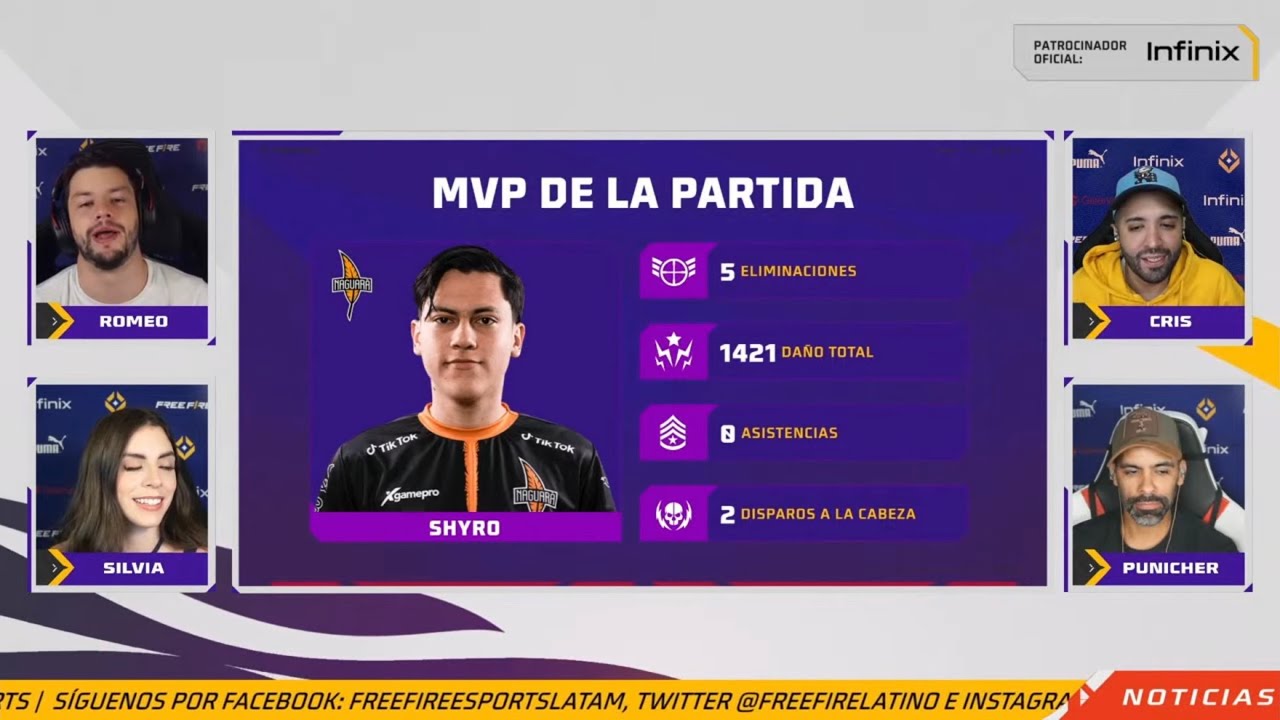 ASÍ QUEDE MVP EN LA FREE FIRE LEAGUE 🎪 | HIGHLIGHTS EN CAMPEONATOS ...