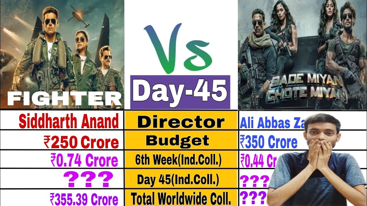 Bade Miyan Chote Miyan box office collection day 45 / BMCM Vs Fighter ...