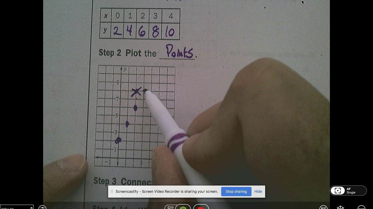 Graphing Linear Function with Restricted DOMAIN (period A DAVID) - YouTube
