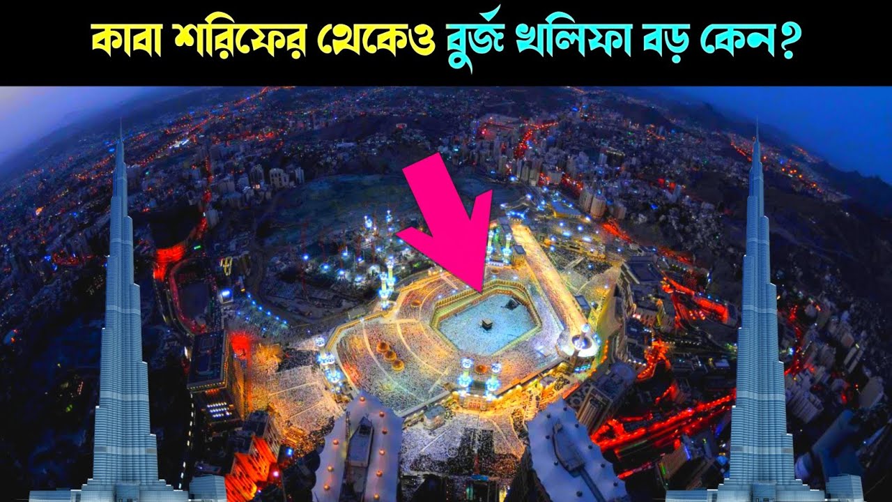 আল্লাহ অনেক বড় কিন্তু কাবা শরিফ কেন ছোটো? Why is the size of Kaaba ...