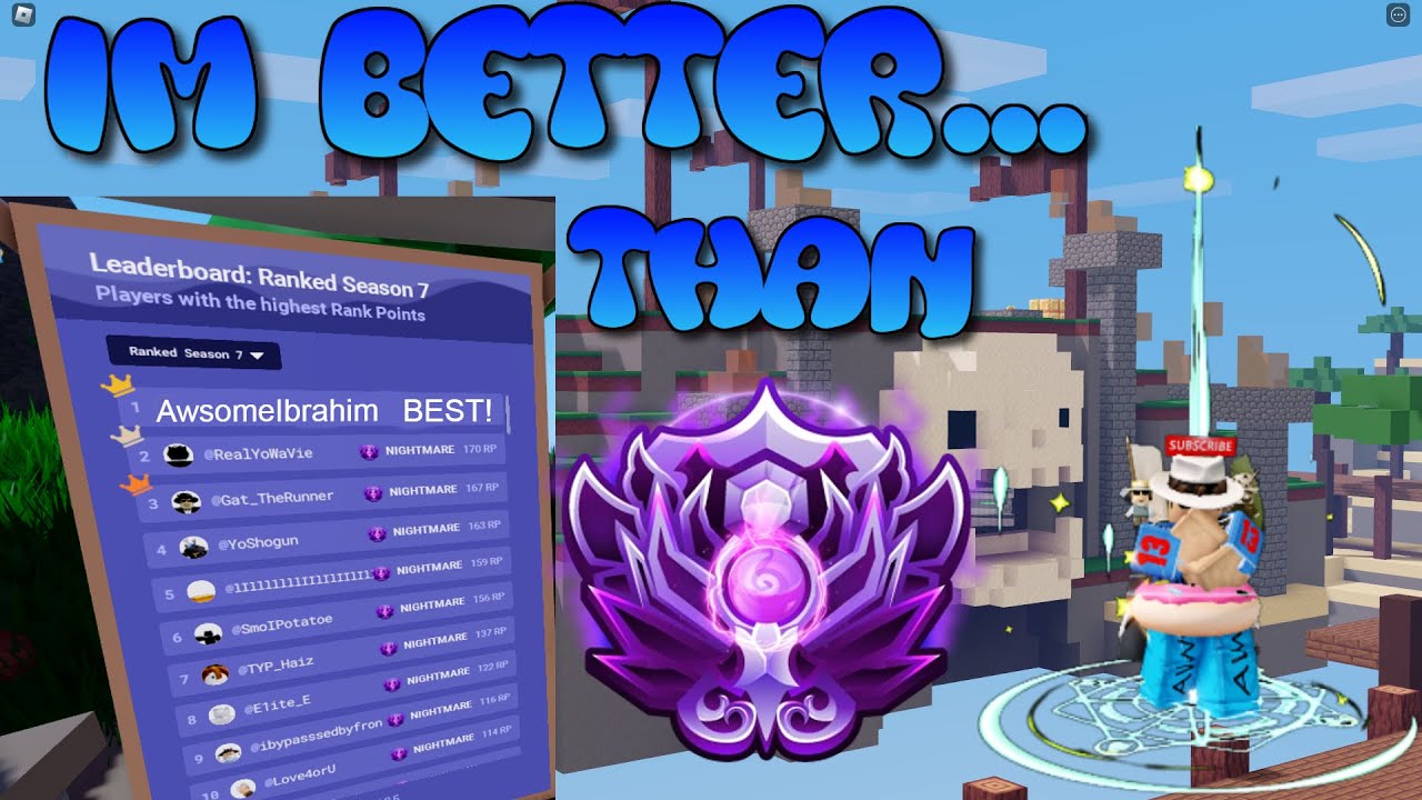 I'm BETTER than NIGHTMARE Players... - YouTube