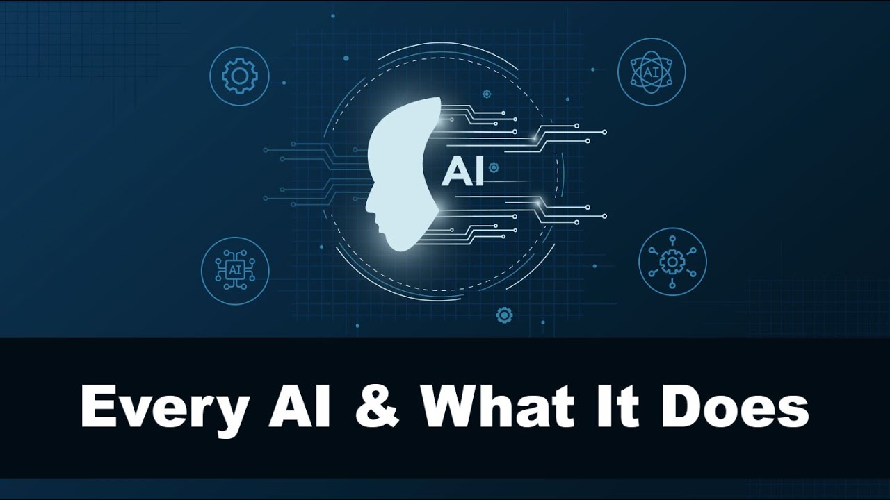 Every AI & what it does - Know how many AIs there are and what they do ...
