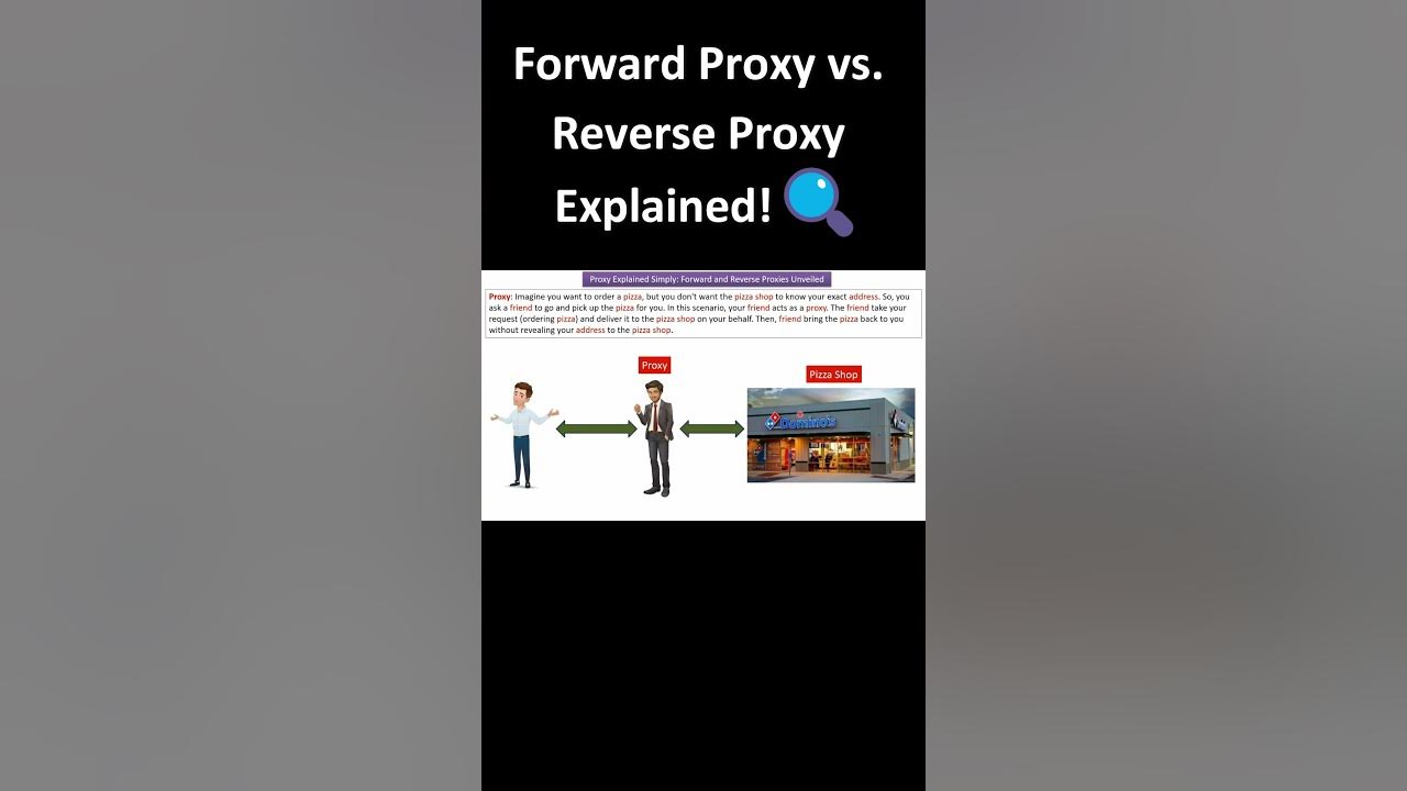 Forward Proxy vs. Reverse Proxy Explained! 🔍 - YouTube