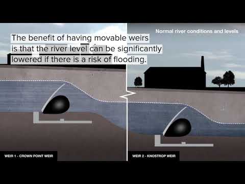 Leeds FAS1 weir explainer video