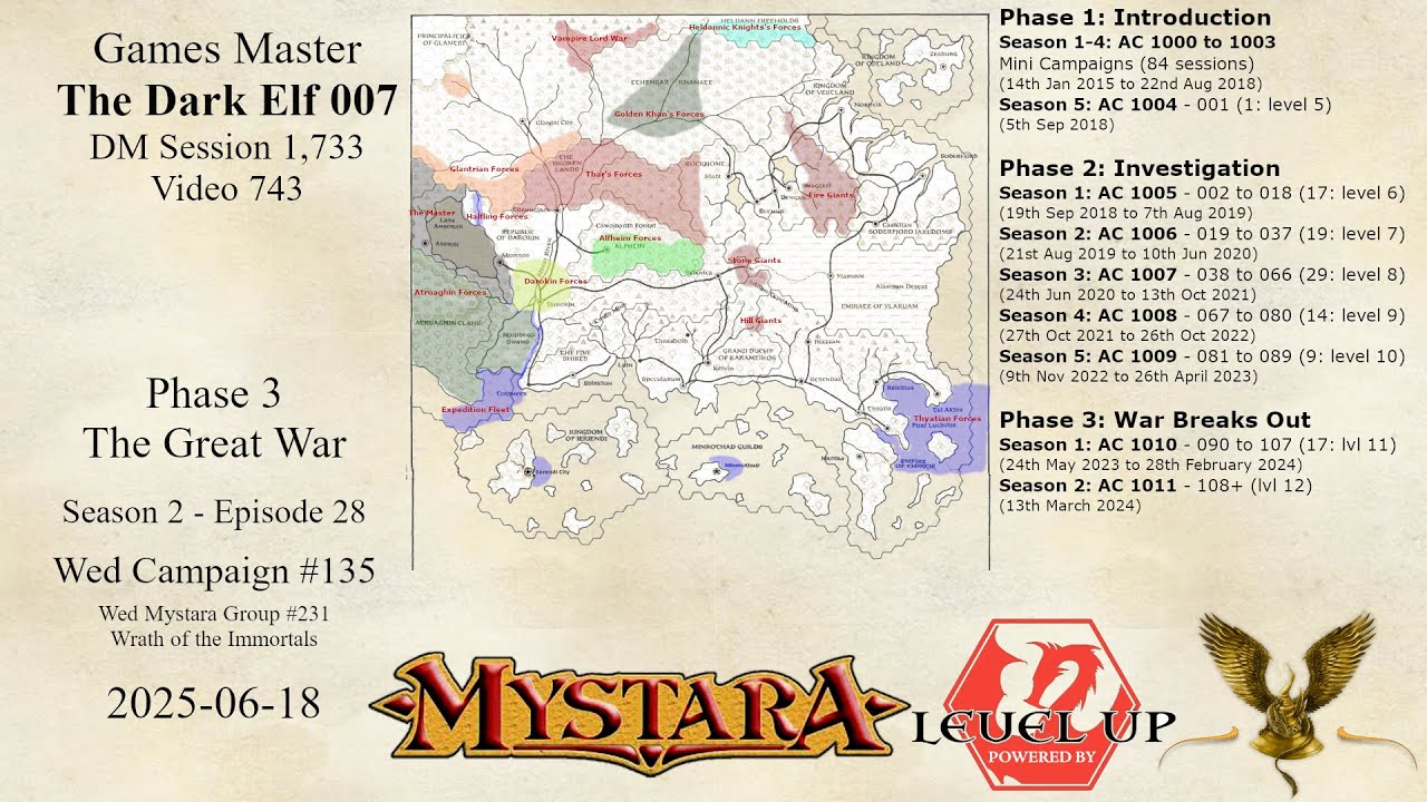 Mystara Phase 3 Wed S2E28 - AC 1011 - Wrath of the Immortals - 135 ...