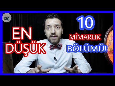 #YKS MİMARLIK İÇİN KAÇ NET GEREKİR- TABAN NETLER - PUANLAR (2020 Tayfa)