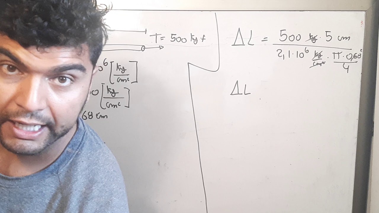CLASE 2//ANÁLISIS ESTRUCTURAL//RESISTENCIA DE MATERIALES - YouTube