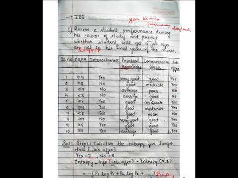 ID3-Decision tree problem|module-4|AIML|21CS54-VTU syllabus.lec-16 ...