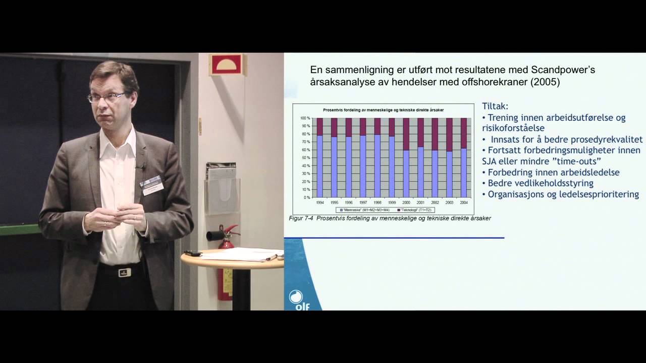 Ptil seminar om fallende gjenstander 05.11.2010 - YouTube