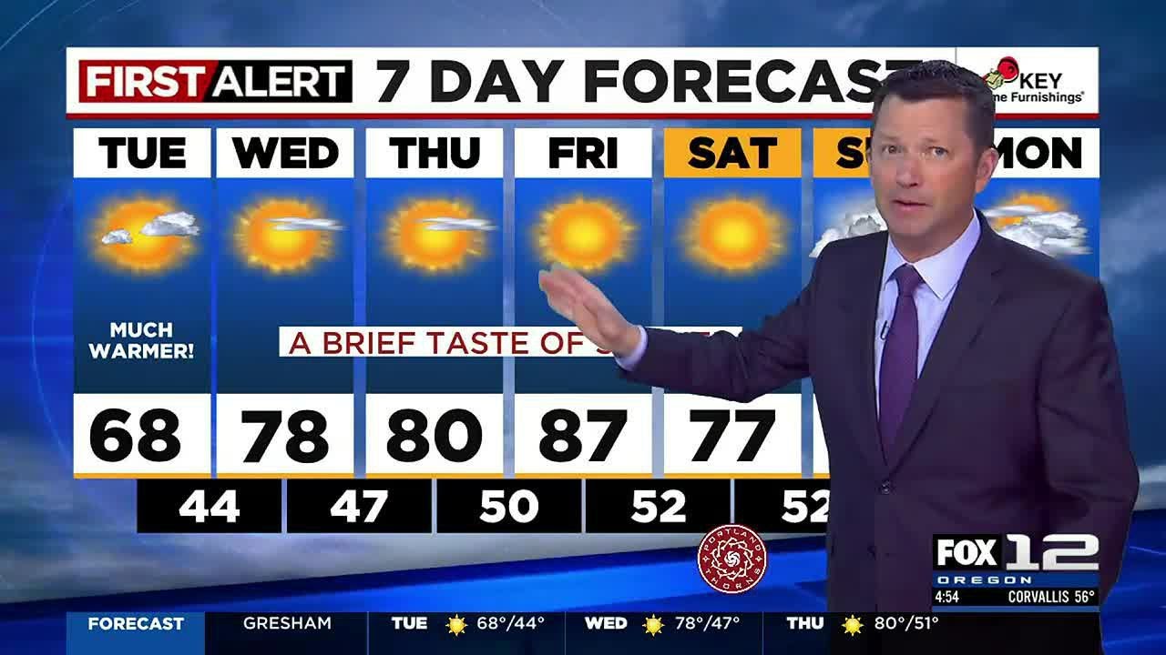 First Alert Monday evening FOX 12 weather forecast (4/24) - YouTube