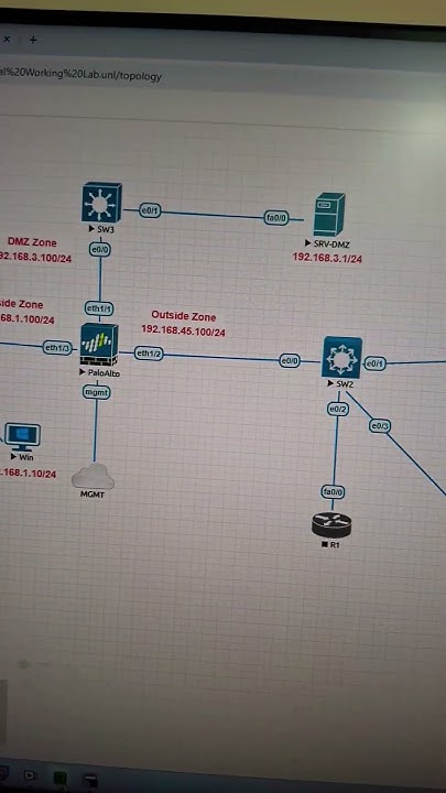 PA firewall Basic lab overview #cisconetworks #networksimulation - YouTube