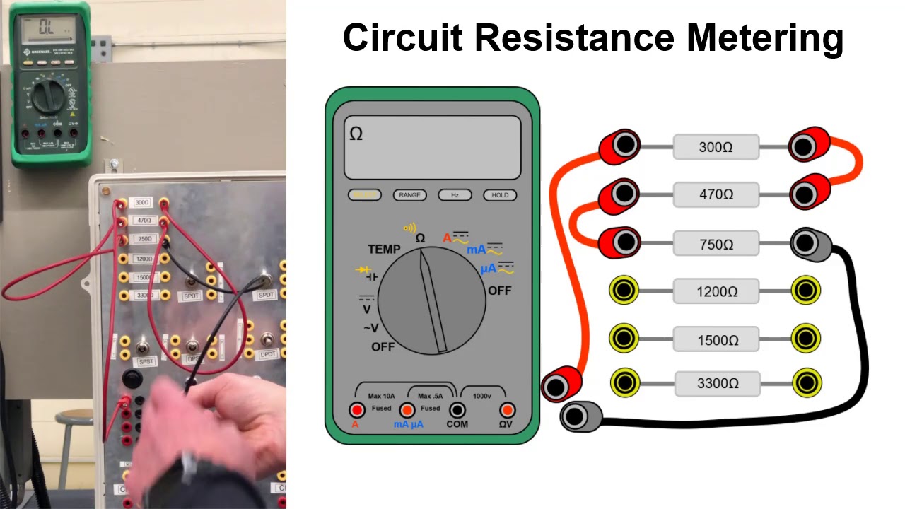 Resistance Metering - YouTube