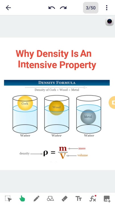 Why density is an intensive property - YouTube