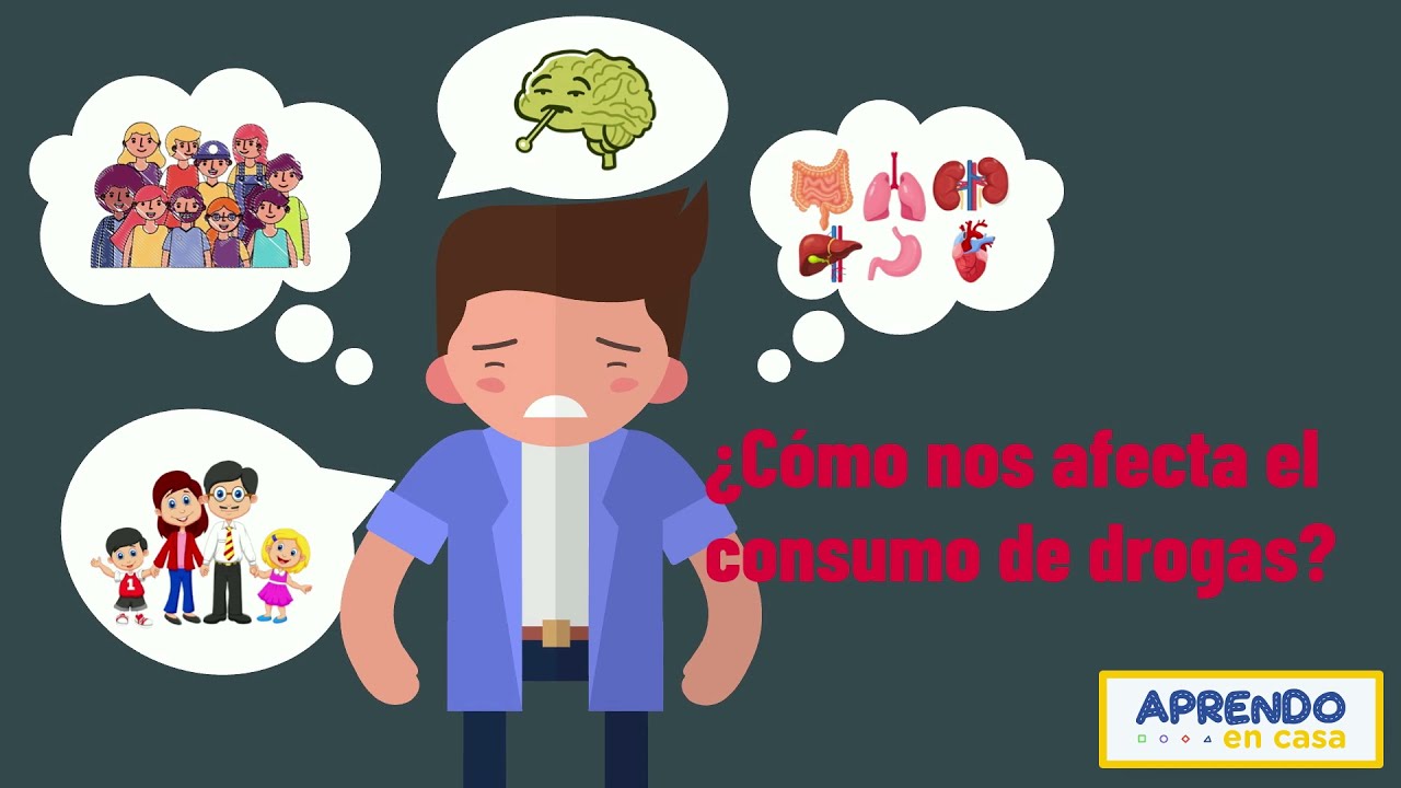 Aprendiendo A Reconocer Situaciones Y Conductas De Riesgo Frente Al