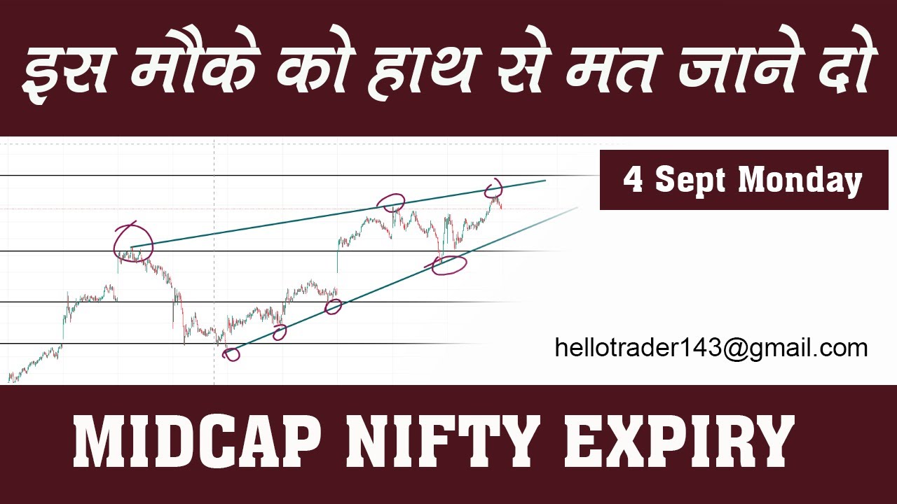 Midcap Nifty prediction Mid Cap Nifty Analysis for Monday 4 September ...
