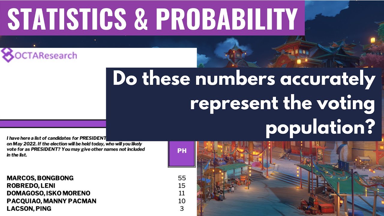 LESSON 7: DETERMINING SAMPLES USING SLOVIN'S FORMULA | STATISTICS AND ...