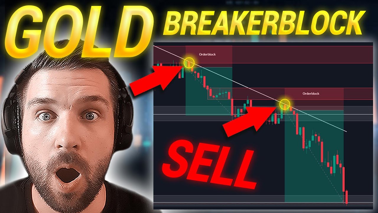 💥Sehr gute Breakerblock Gold Trading Strategie XAUUSD Trading Profi!💰 ...