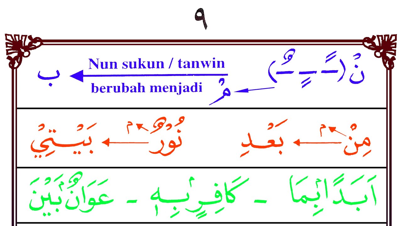 IQLAB dan CARA MEMBACANYA IQRO 6 HALAMAN 9 - MUDAH BELAJAR AL QUR'AN ...