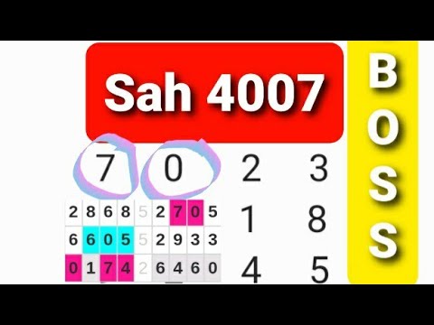 Bbfs top 4d taiwan terbaru 2021||Kamis 17 juni 2021.AWAS PATAH TULANG ...