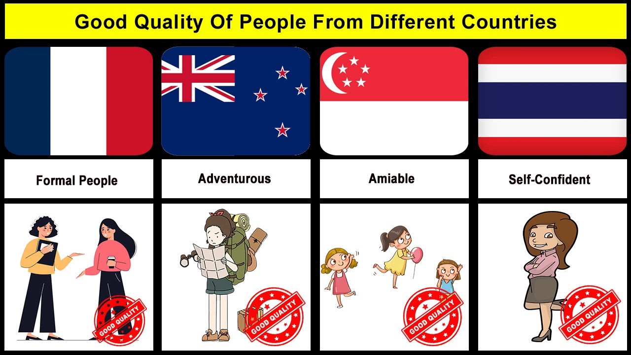 Good Quality of People From Different Countries | Good Quality by ...
