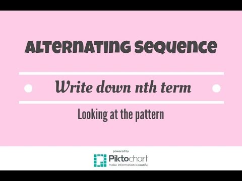 Write down the nth term suggested by the pattern. Alternating Signs ...