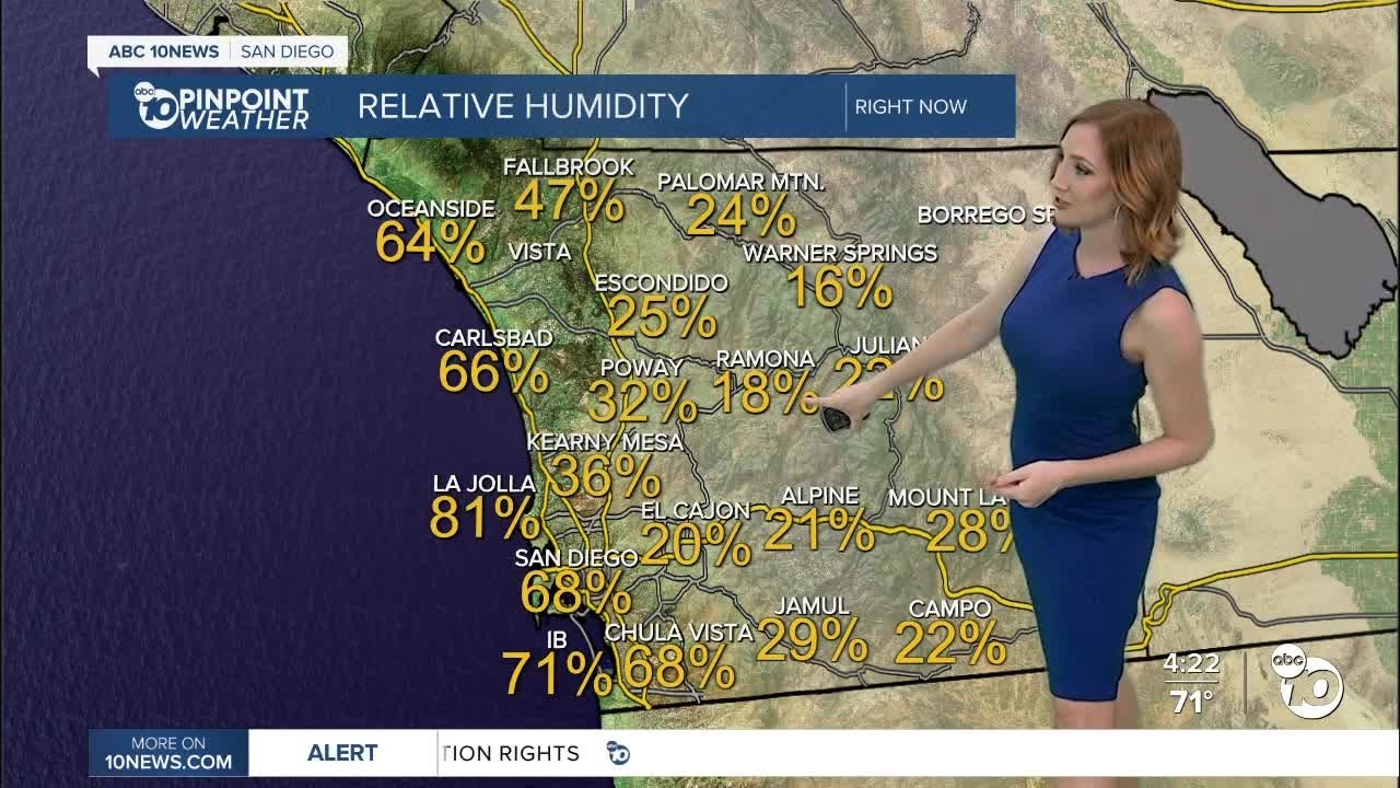 ABC 10News Pinpoint Weather with Meteorologist Leah Pezzetti - YouTube