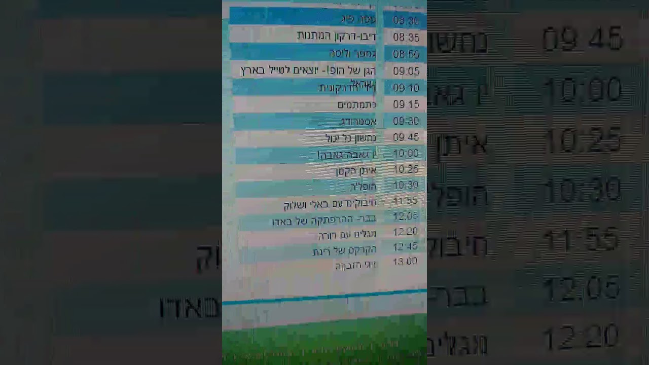 Hop Channel Israel January 26, 2012 - YouTube