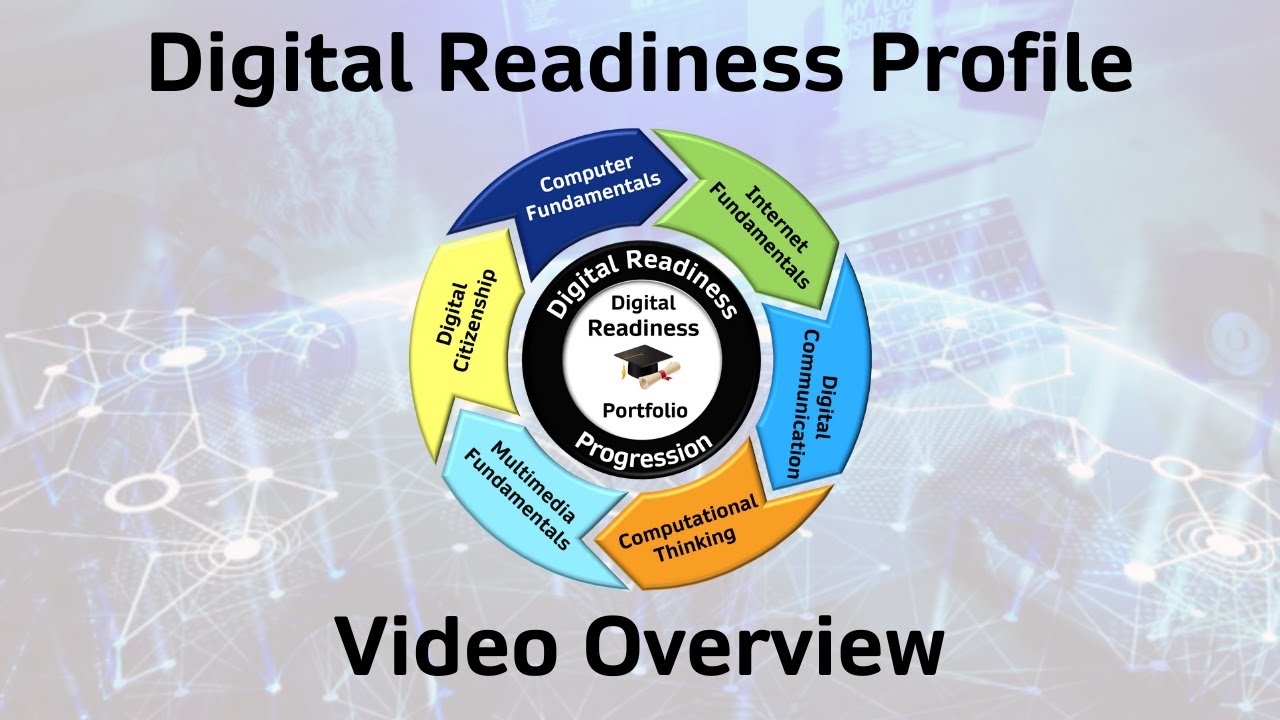 Digital Readiness Profile Overview - YouTube
