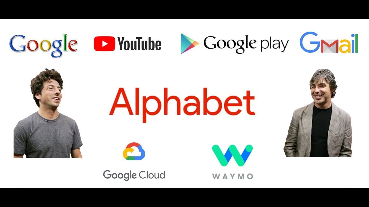 Alphabet (I): análisis de Google y los restantes negocios del holding - YouTube