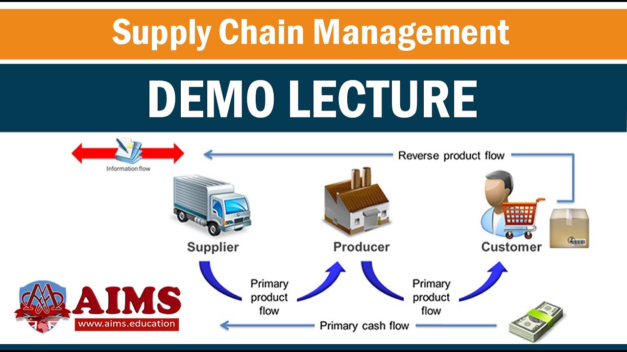 Demo Lecture: Supply Chain Management and Logistics Studies at AIMS ...