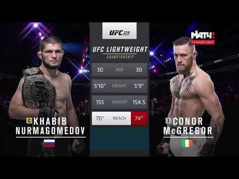 UFC Theme Music 2019
