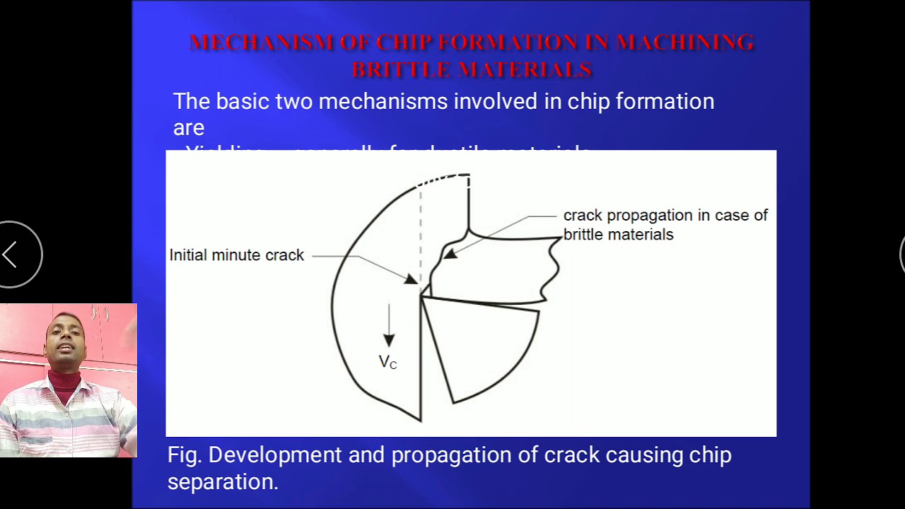 Mechanism of Chip Formation - YouTube