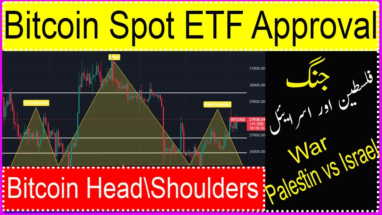 BitCoin \ ETH Spot ETF Big Update || Bitcoin Head\Shoulders Pattern ...