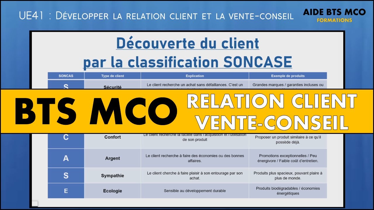 AIDE BTS MCO | La classification SONCASE en vente | Relation client et vente conseil - YouTube
