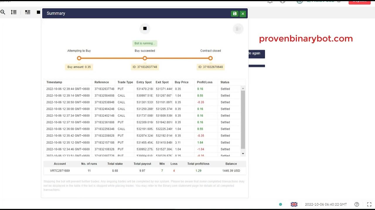 Free Download Deriv.com Bot - High Low Profits Lockdown Binary Deriv Bot | Deriv Bot Free ...
