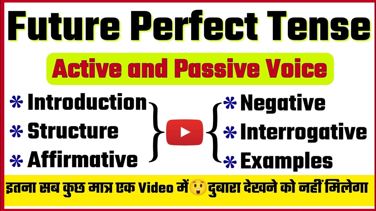 Passive Voice Of Future Perfect Tense | By- Dear Vimal | - YouTube