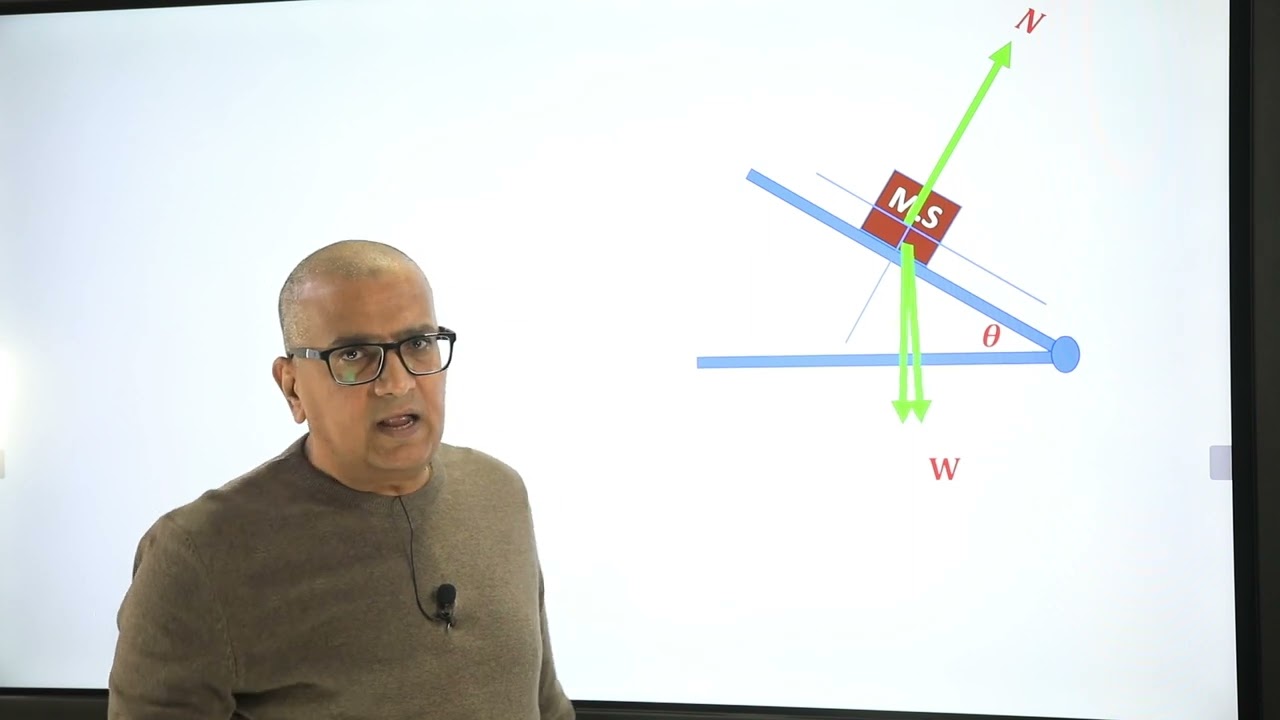 Ms Matrix Mr Mohamed Salama - YouTube