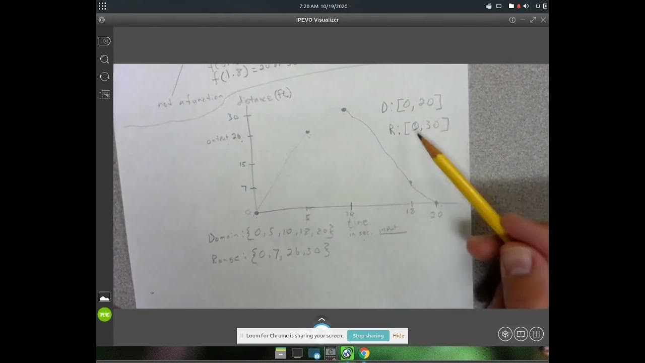 Domain, range, and evaluating functions 2 - YouTube